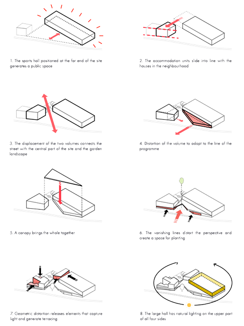 Architectural Design Concept Ideas