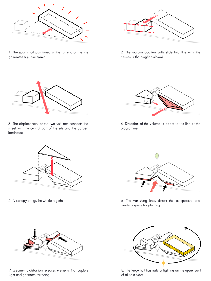 Architectural Design Concept Ideas