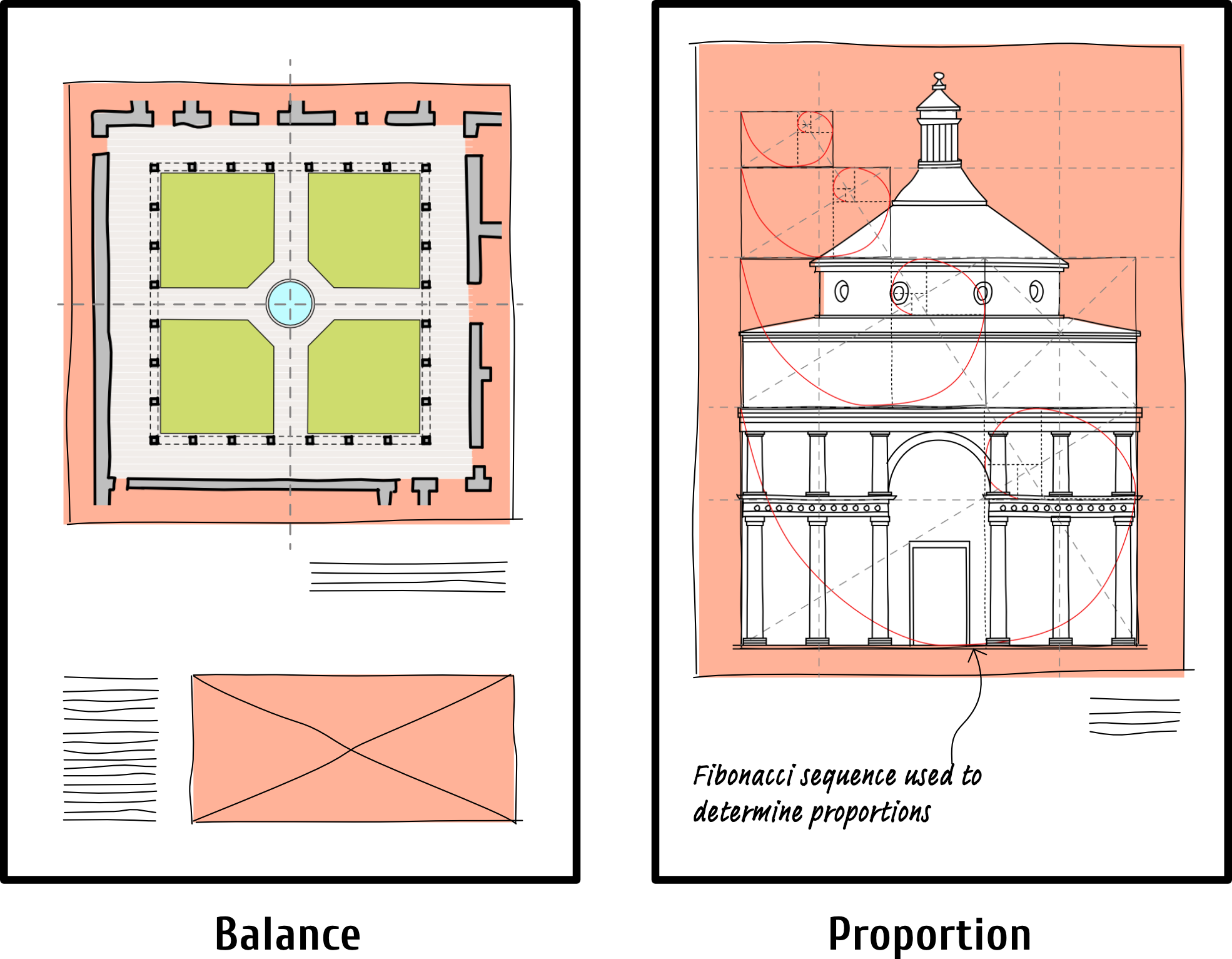 6 Key Principles of Architecture Design - Every Architect Must Know ...
