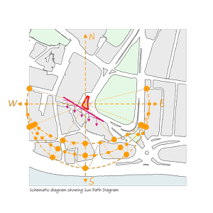 The Ultimate Guide to Architecture Site Analysis — theorangeryblog.com