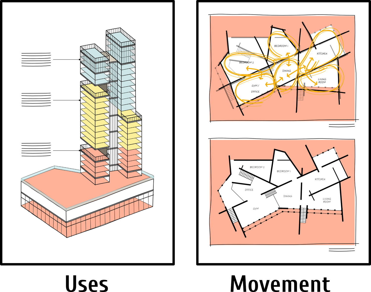25 Ideas for Architectural Concepts in 2025 — theorangeryblog.com