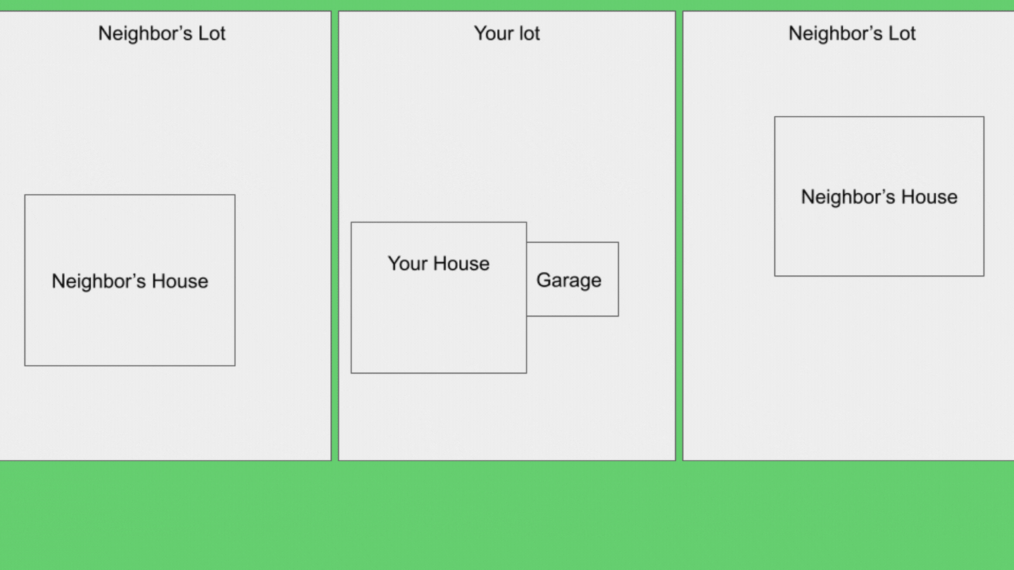 SB9 - Lot Splits and Duplexes in California — How To ADU