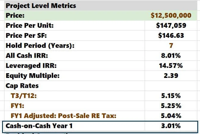 Maximizing Excel's Goal Seek Tool When Analyzing Real Estate — Tactica ...