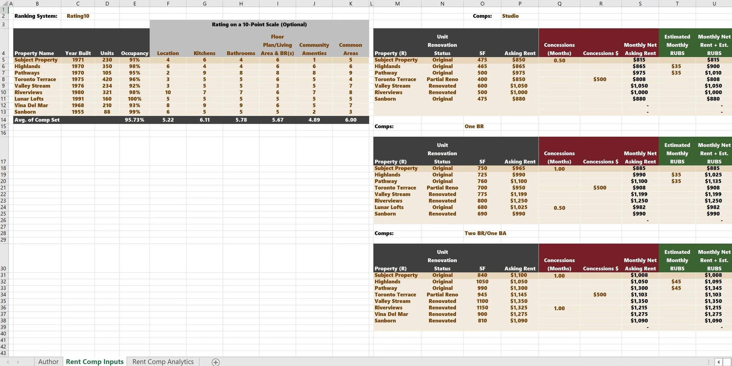 Multifamily Rent Comp Model — Tactica Real Estate Solutions