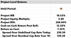 Multifamily Development Proforma Excel Template — Tactica RES®