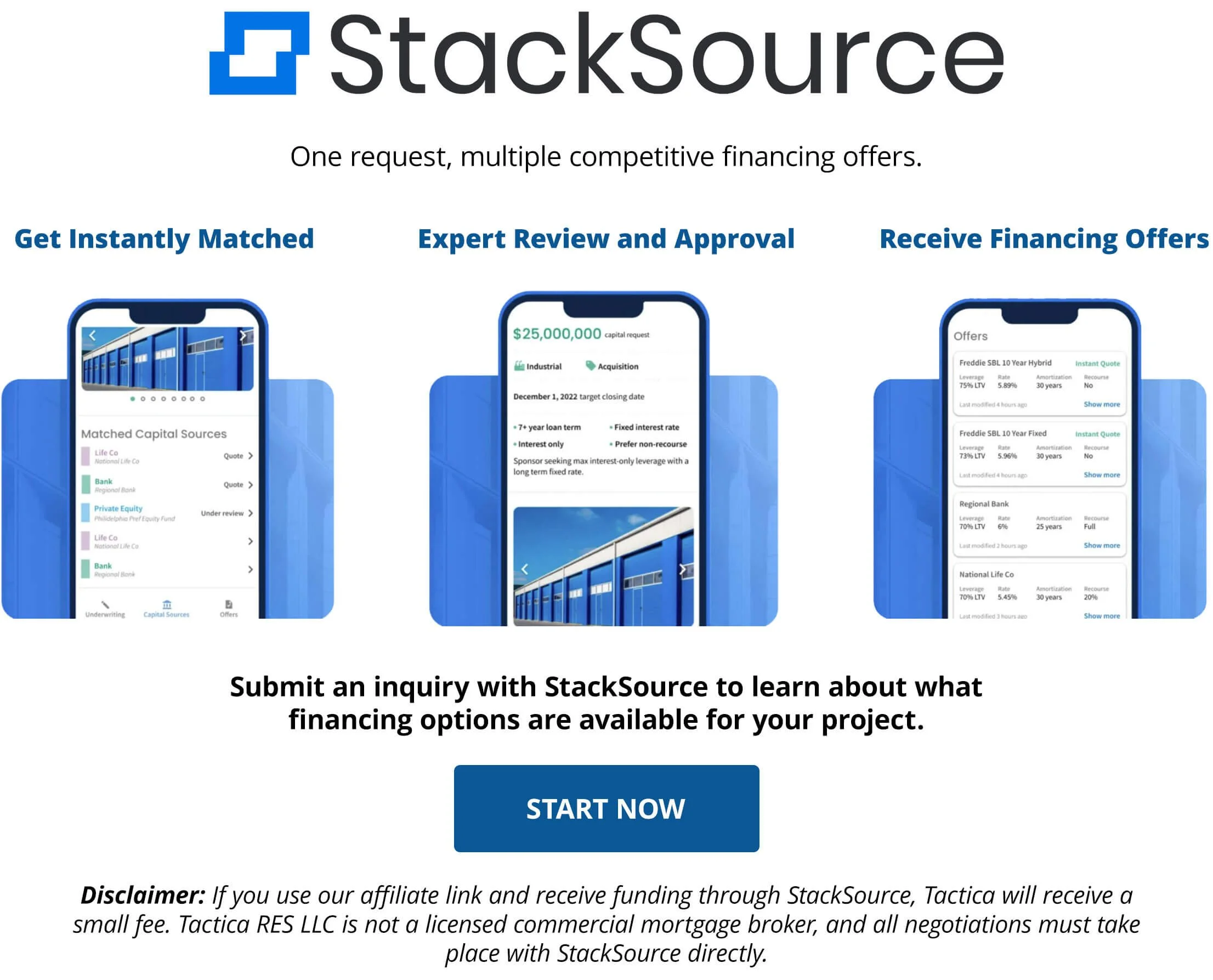 Calculating the Interest Reserve on a Construction Loan — Tactica RES®