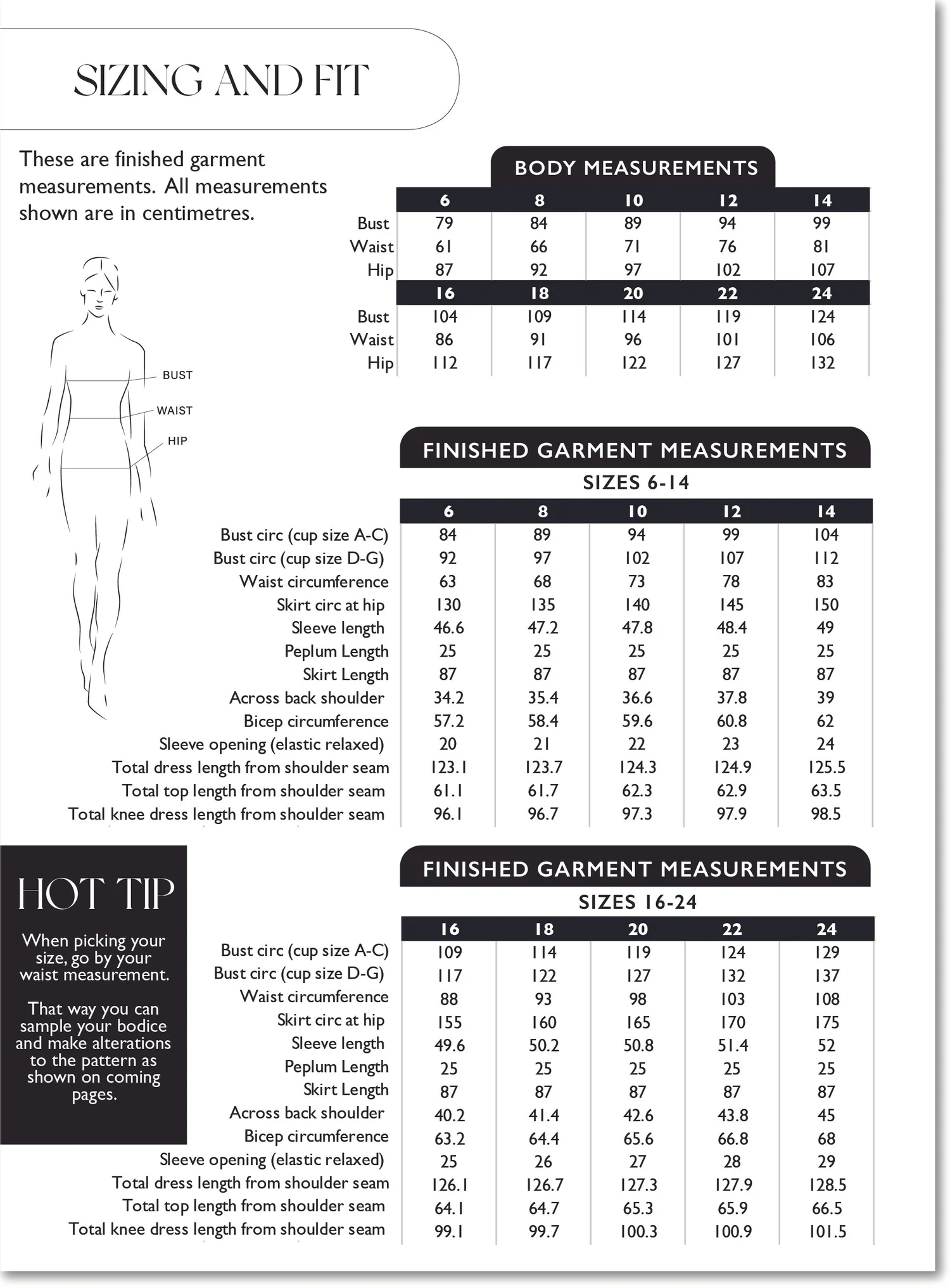 The Odette Pattern — Veronica Tucker the Label