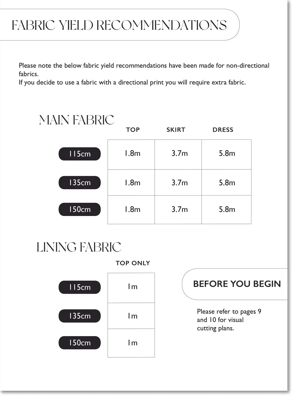 The Hera Pattern — Veronica Tucker the Label