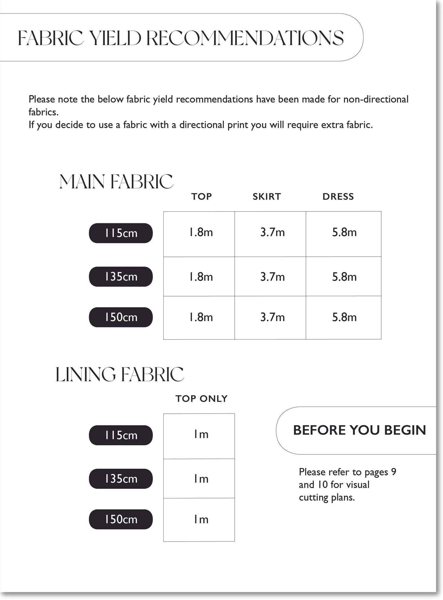 The Hera Pattern — Veronica Tucker the Label