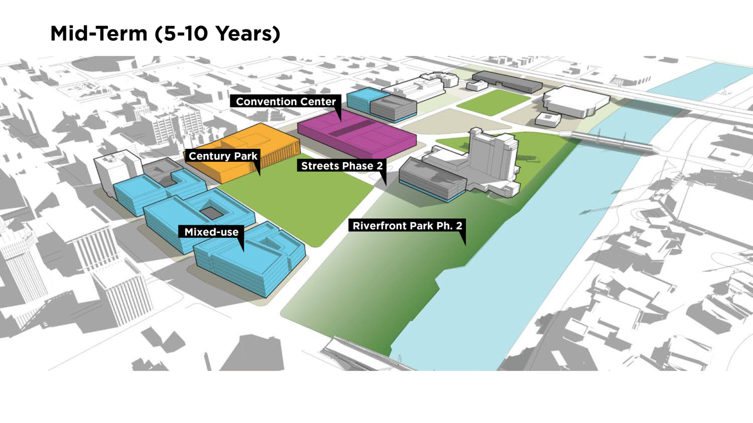 Final Recommendations — Riverfront Legacy Master Plan