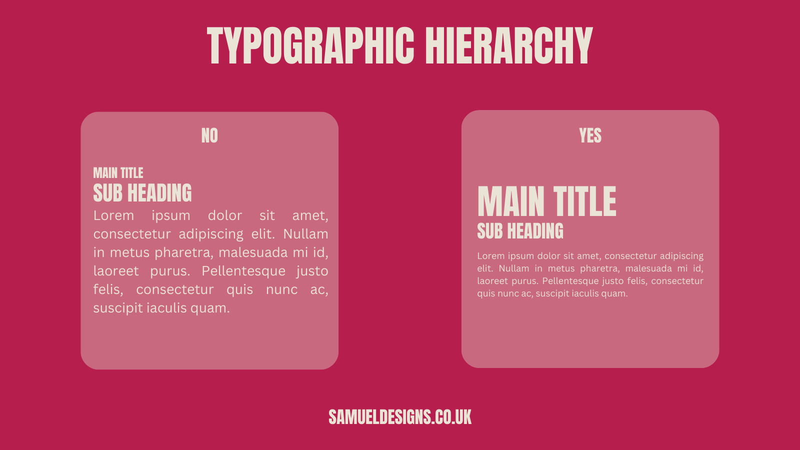 Graphic Design Hierarchy Example