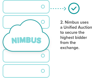 Nimbus