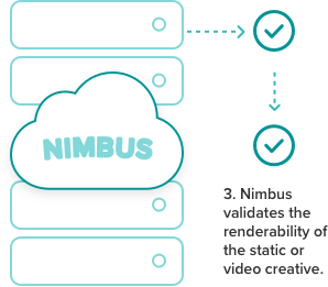 Nimbus