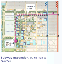 No. 7 Subway Extension — Hudson Yards Development Corporation