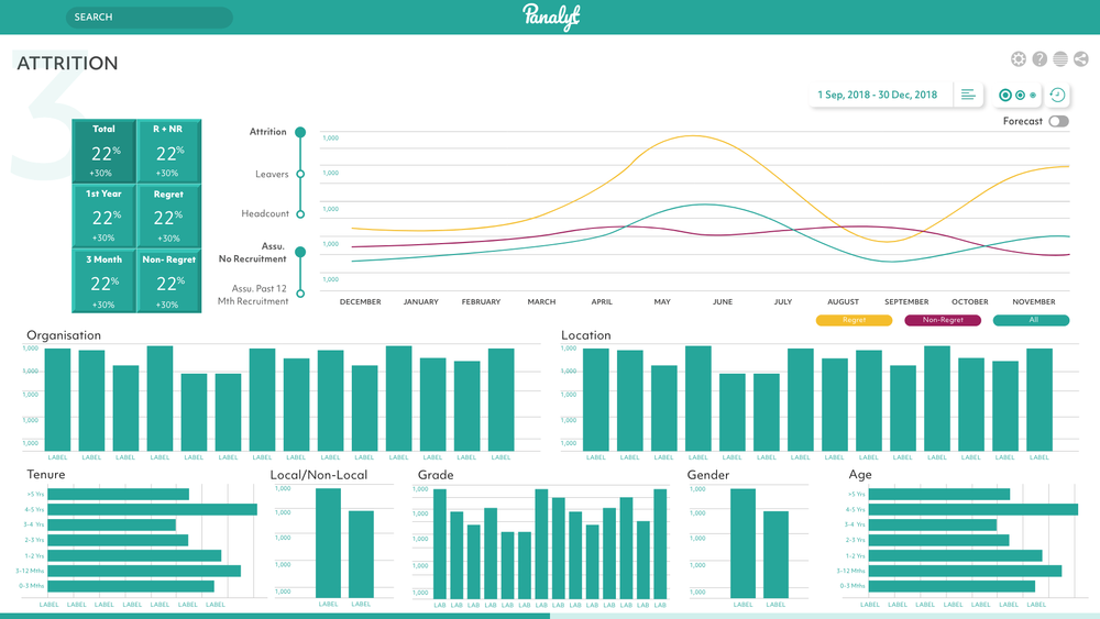 BIPO HRMS | Full Suite - DecodeHR