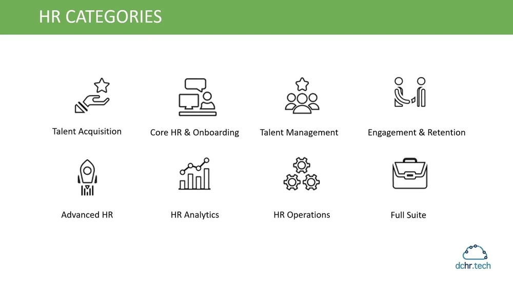 HR Technology 101: A Comprehensive Overview - DecodeHR