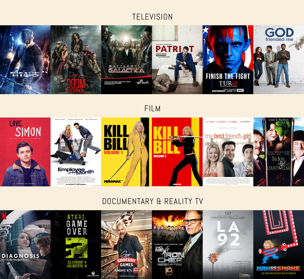 A Frame Post | Avid Rentals & Post Solutions for Film & TV
