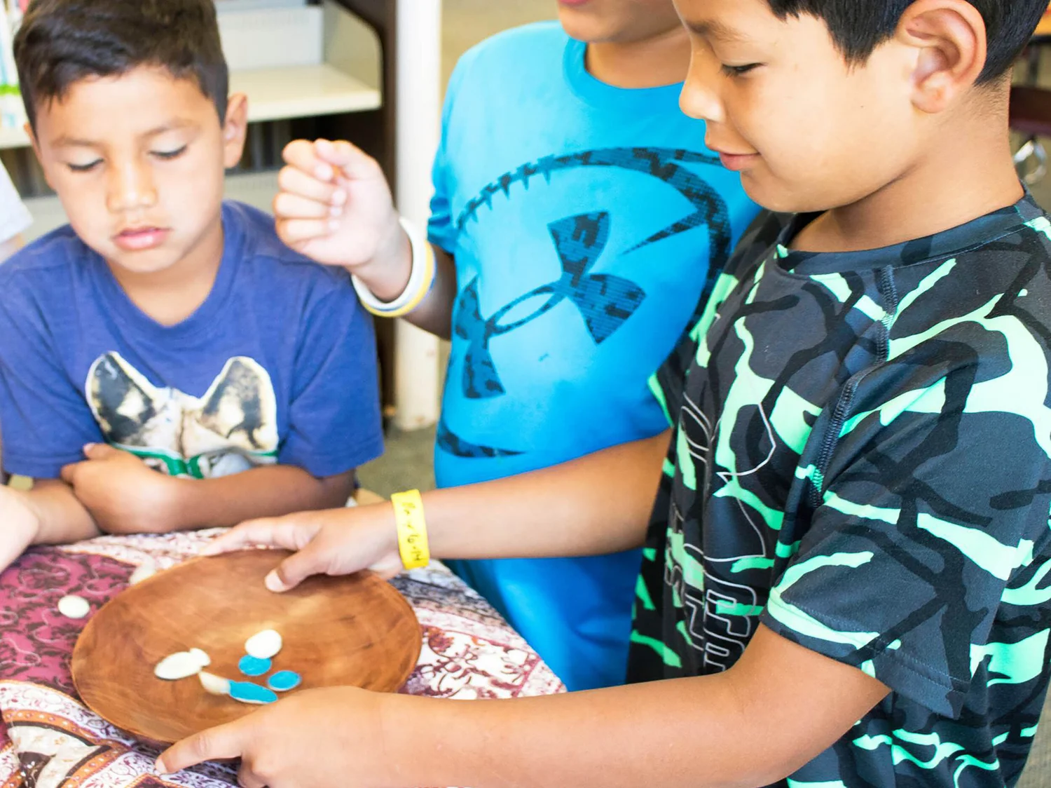 Student-Centered Digital Learning Activities — National Indian ...