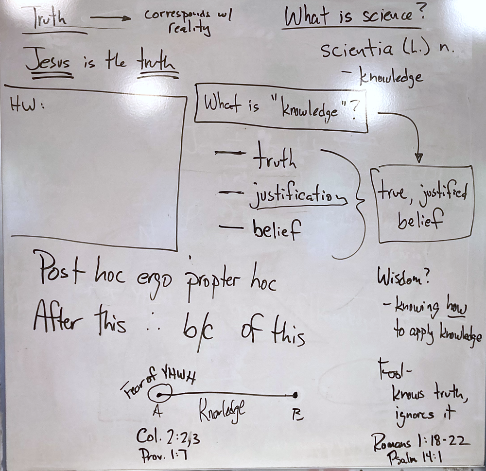 What is Knowledge? — Painless Apologetics — Dan Kreft — Seven-Foot ...