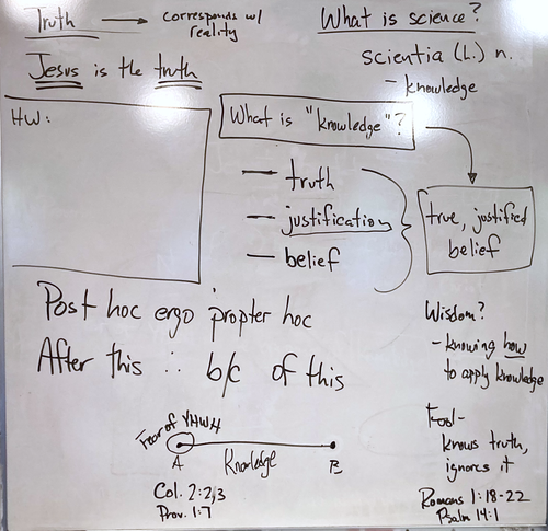 What is Knowledge? — Painless Apologetics — Dan Kreft — Seven-Foot ...