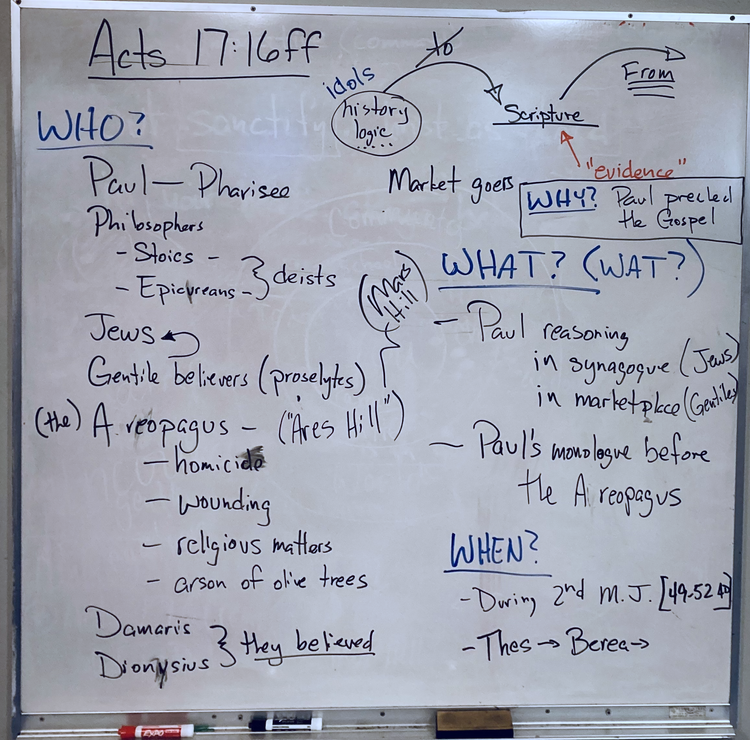 Understanding Paul’s Sermon on Mars Hill (Part 1) — Painless ...