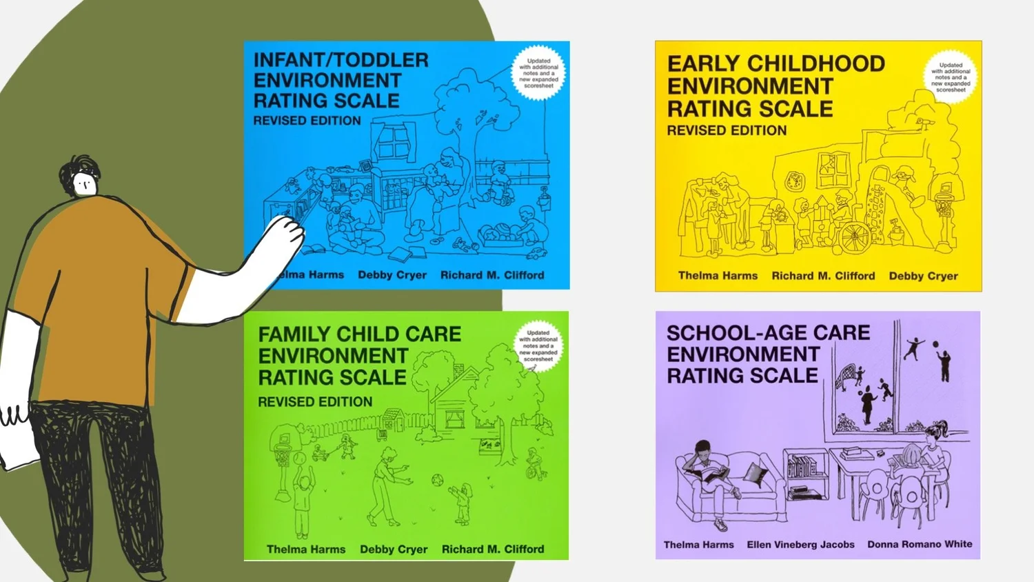 Lesson 8: CCTR.CMIG Environment Rating Scale — Monarch Link Pathways