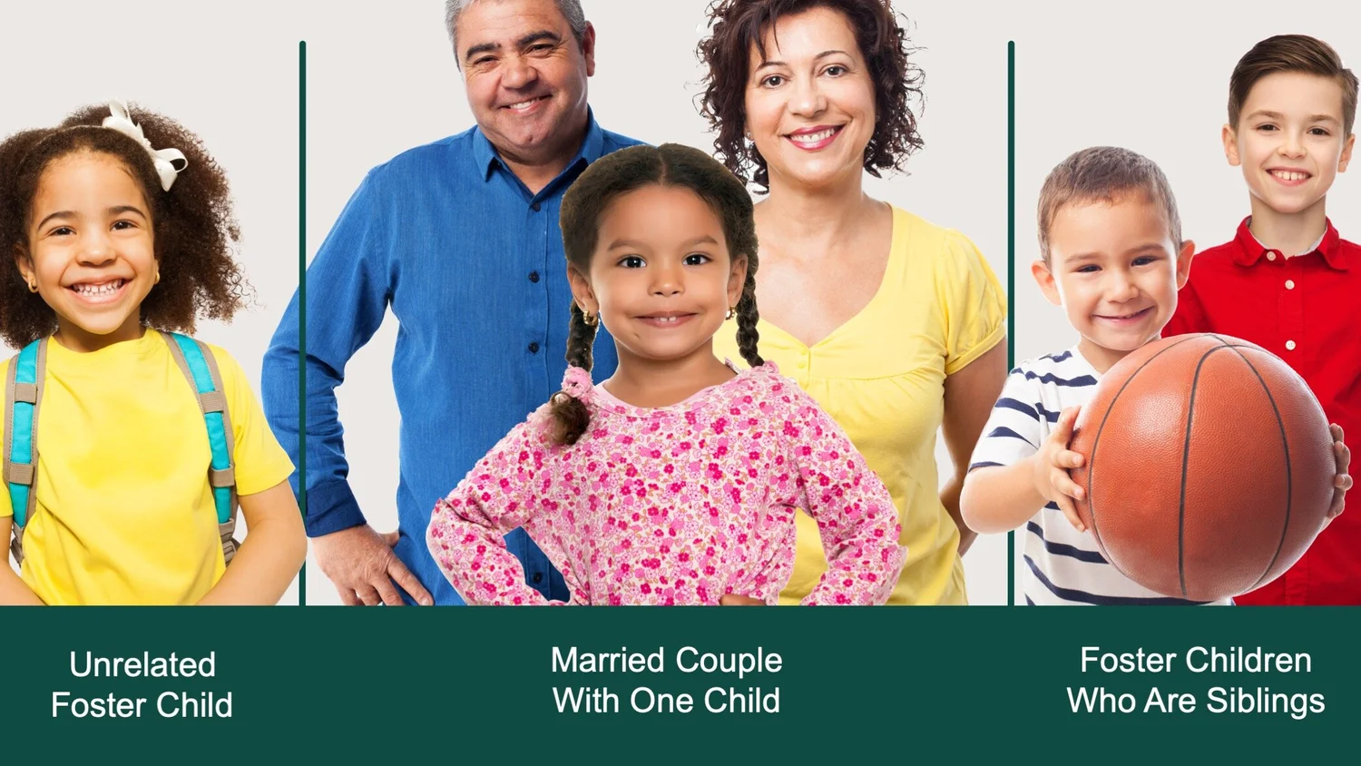 Lesson 2 (3): AP Family Eligibility — Monarch Link Pathways