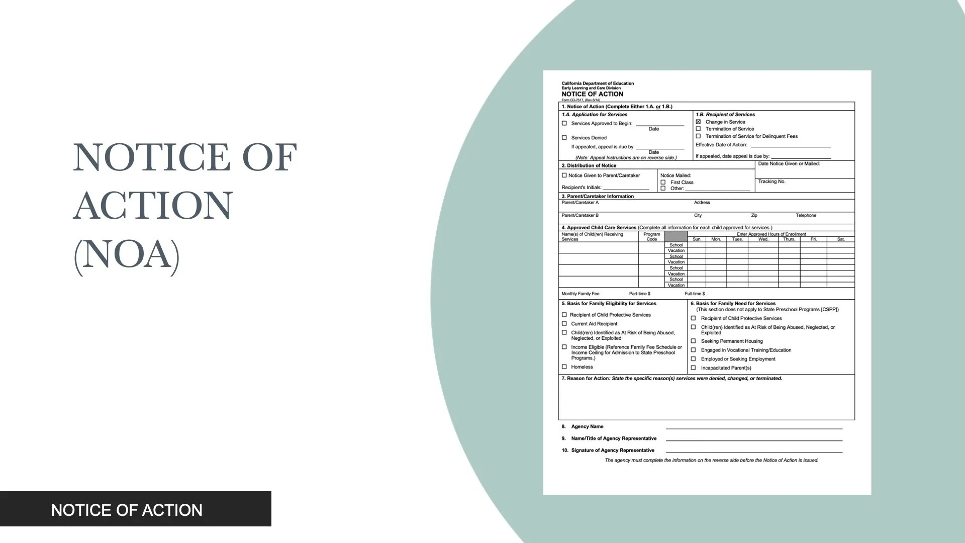 Lesson 2 (7): AP Due Process — Monarch Link Pathways