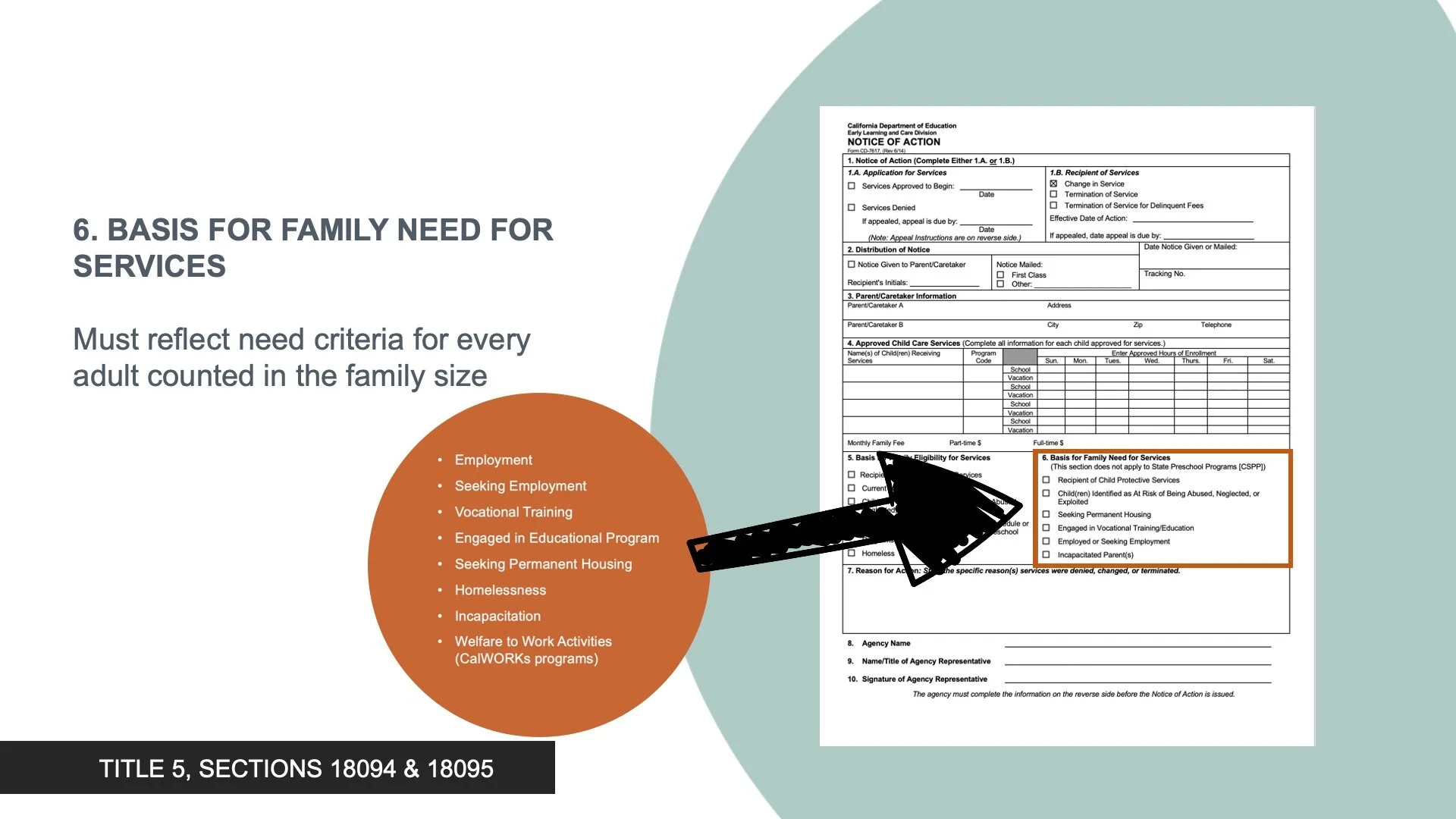 Lesson 2 (7): FDCSPP Due Process — Monarch Link Pathways