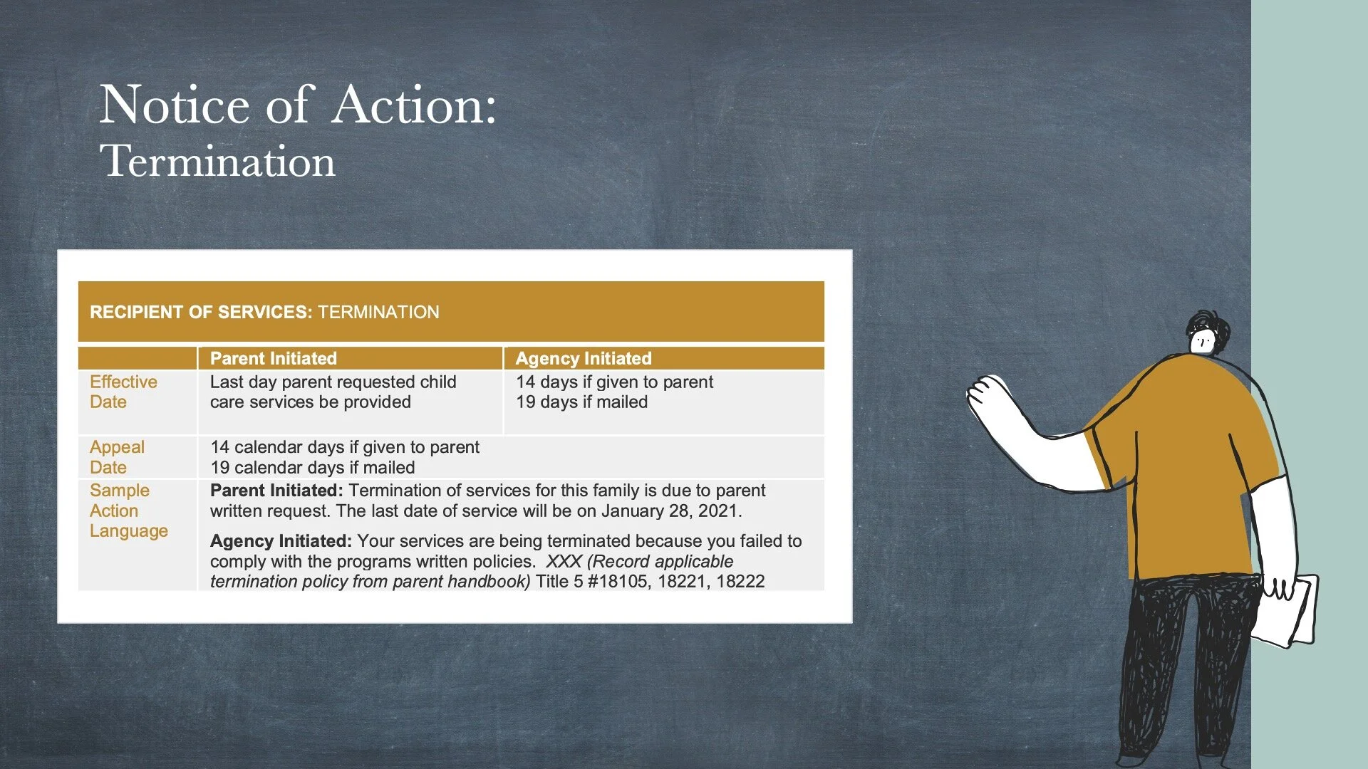 Lesson 2 (5): PDCSPP Due Process — Monarch Link Pathways