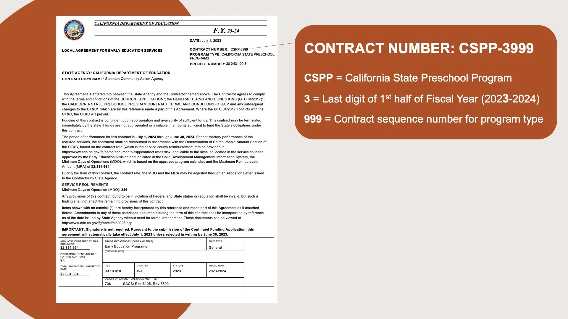 Lesson 16 (1): PDCSPP Contracts — Monarch Link Pathways