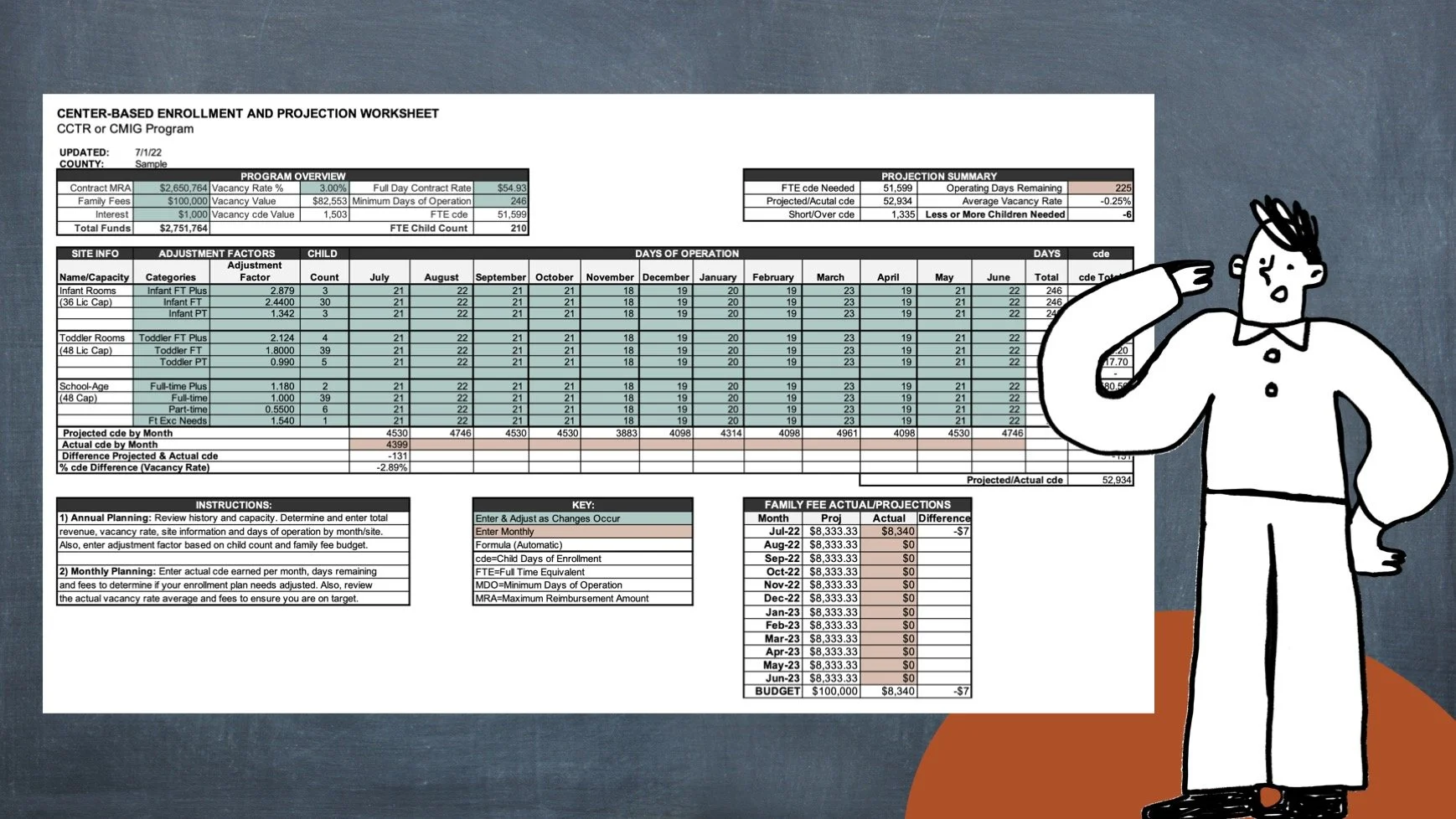 Lesson 19: CCTR FCCHEN Projections — Monarch Link Pathways