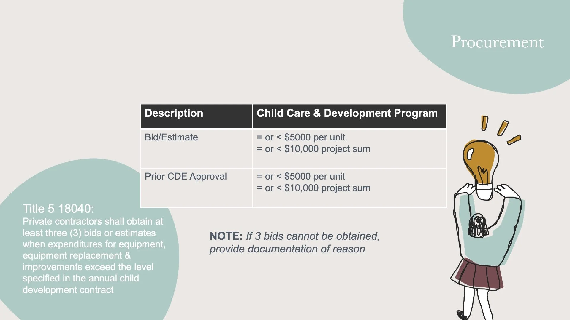 Lesson 14: CCTR.CMIG Inventory Records — Monarch Link Pathways