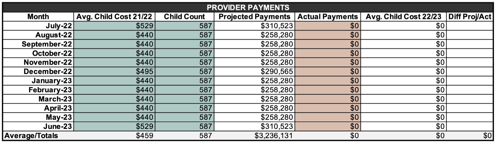 Lesson 11 (4): AP Projections — Monarch Link Pathways