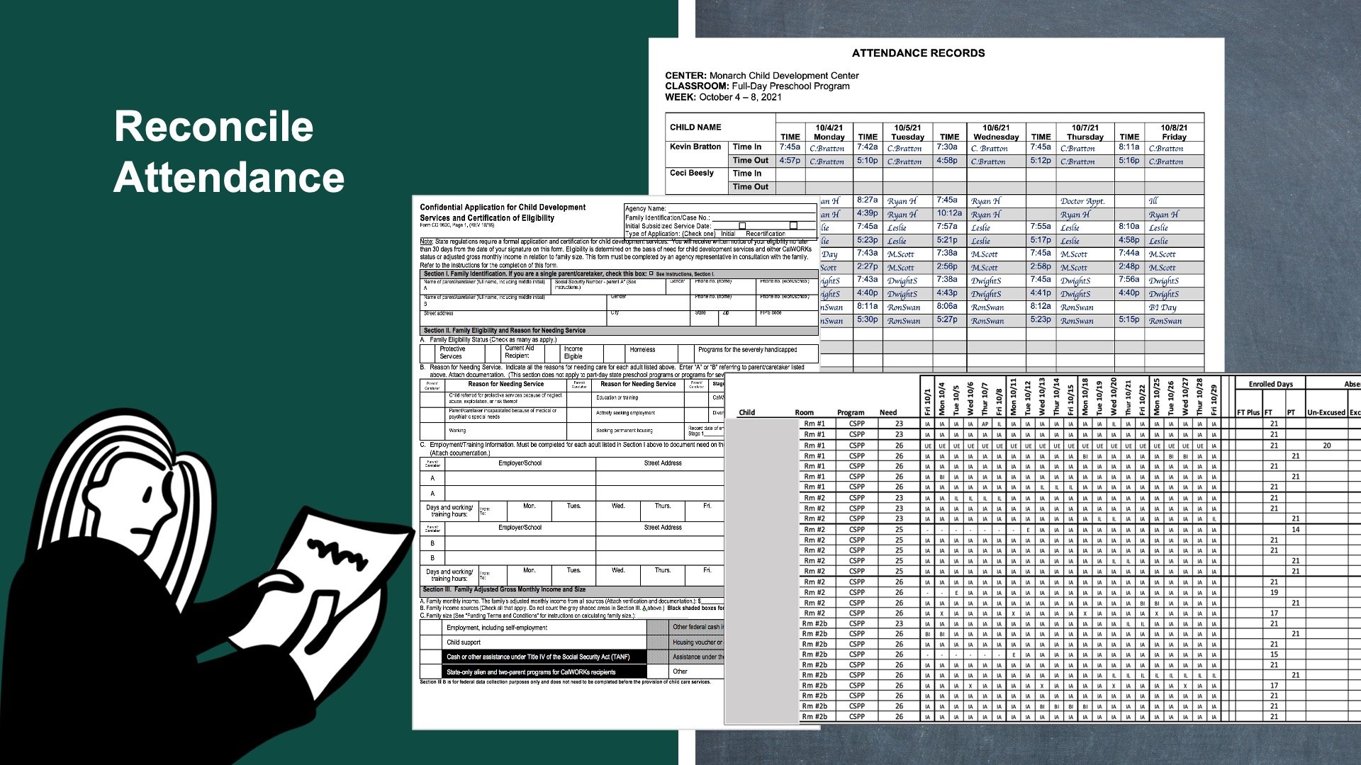 Lesson 16 (2): PDCSPP Attendance Data — Monarch Link Pathways