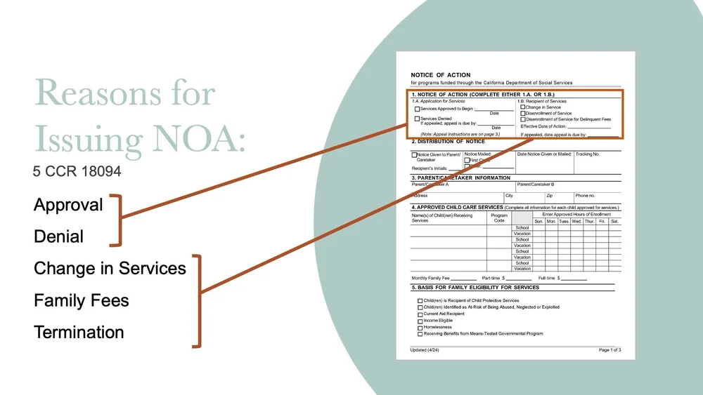 Lesson 2 (7): AP Due Process — Monarch Link Pathways