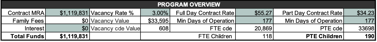 Lesson 16 (5): PDCSPP Projections — Monarch Link Pathways
