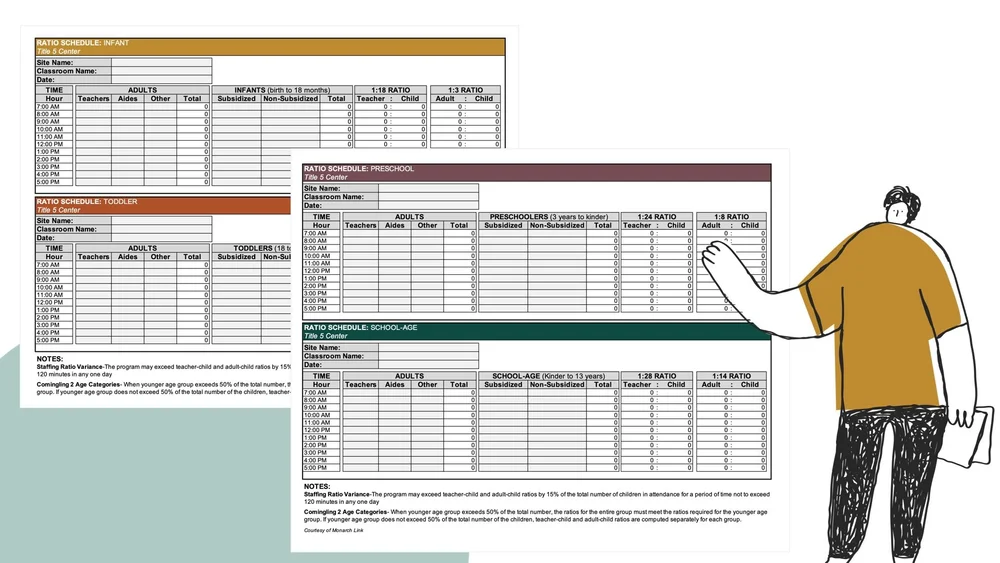Lesson 9: CCTR.CMIG Staff Child Ratios — Monarch Link Pathways