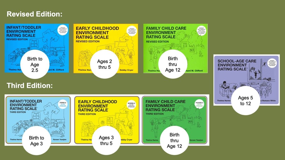 Lesson 10: CCTR.CMIG Environment Rating Scale — Monarch Link Pathways