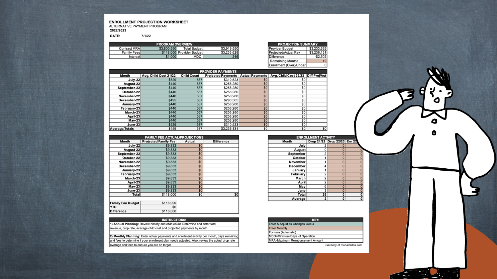 Lesson 11 (4): AP Projections — Monarch Link Pathways