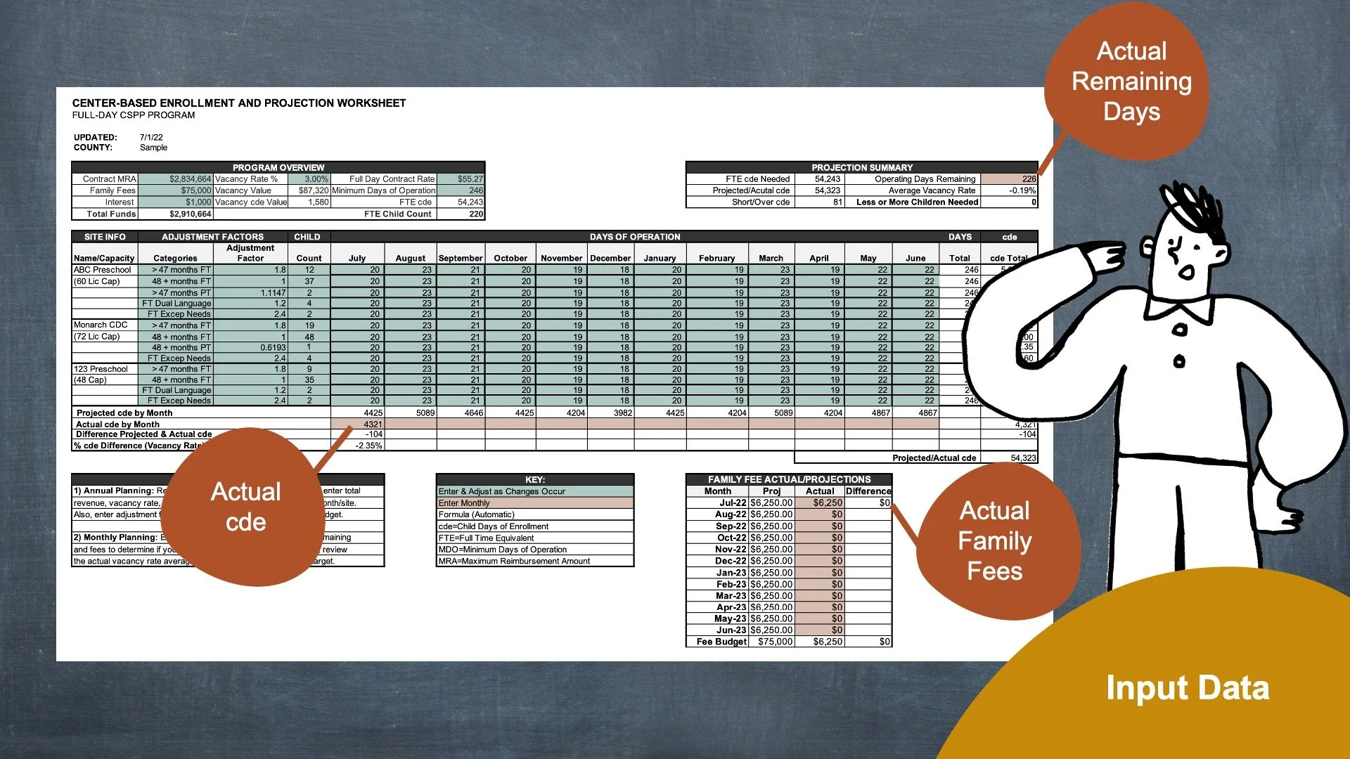 Lesson 16 (5): FDCSPP Projections — Monarch Link Pathways