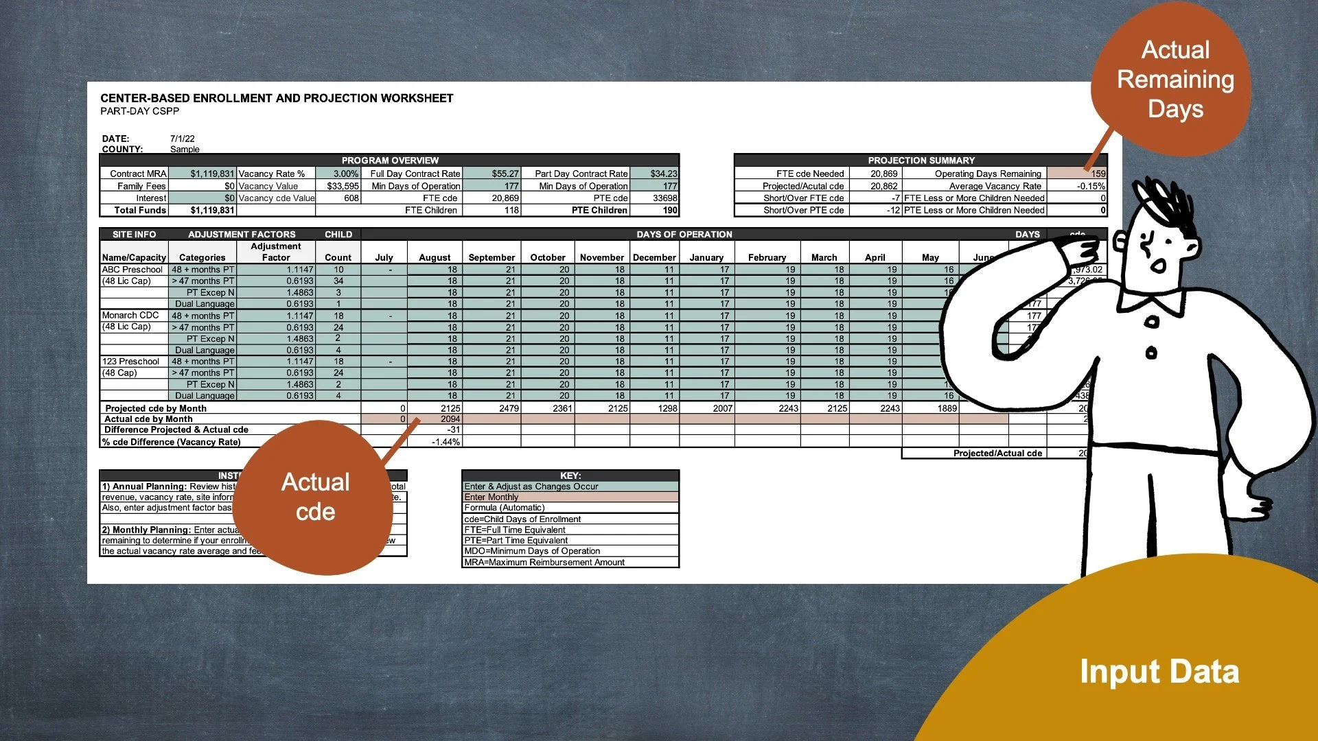 Lesson 16 (5): PDCSPP Projections — Monarch Link Pathways