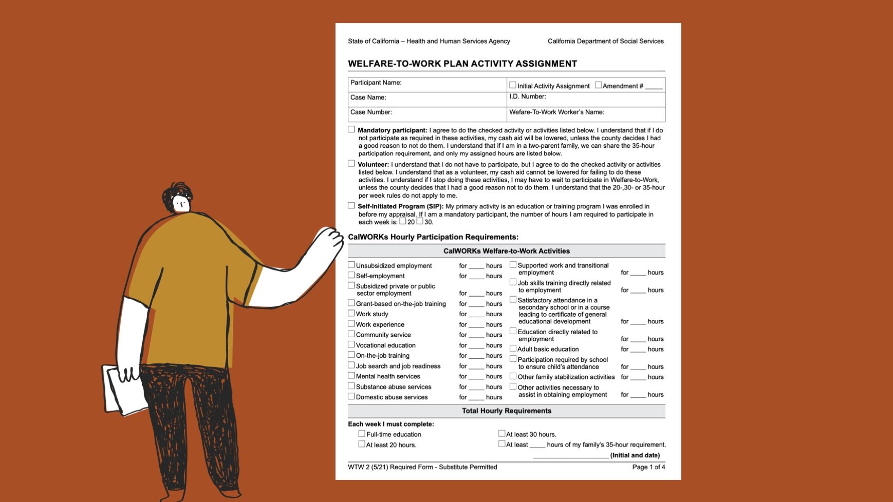 Lesson 2 (4): AP Need for Services — Monarch Link Pathways