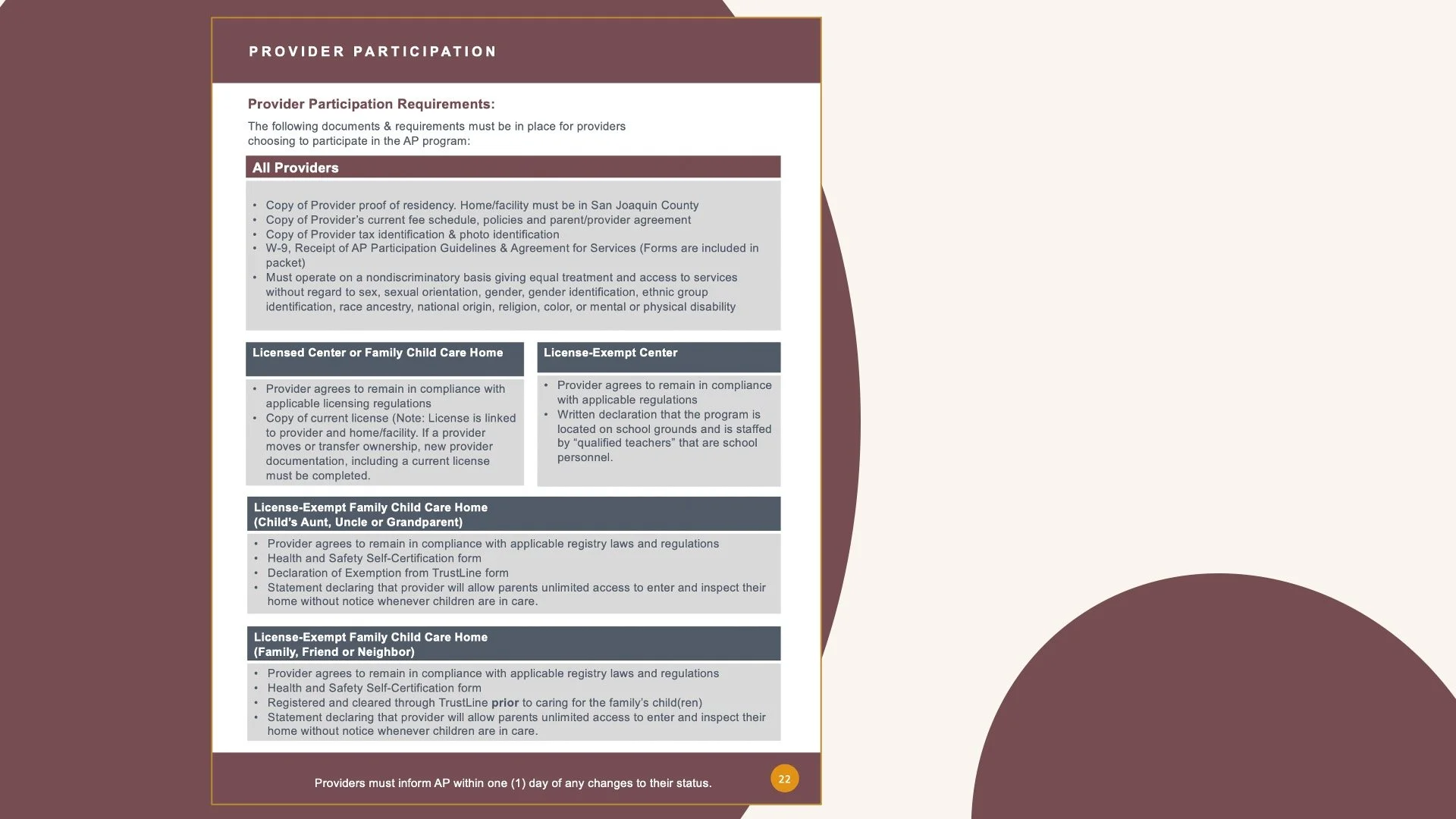 Lesson 4: AP Provider Participation — Monarch Link Pathways