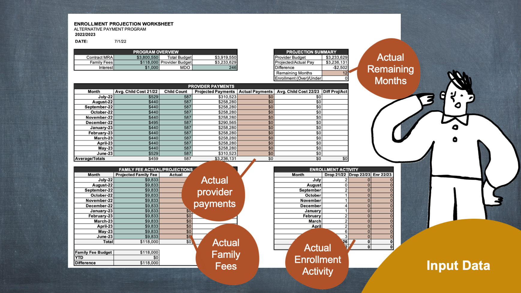 Lesson 11 (4): AP Projections — Monarch Link Pathways