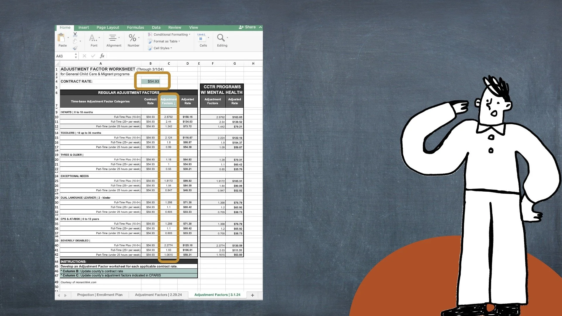 Lesson 16 (5): CCTR.CMIG Projections — Monarch Link Pathways