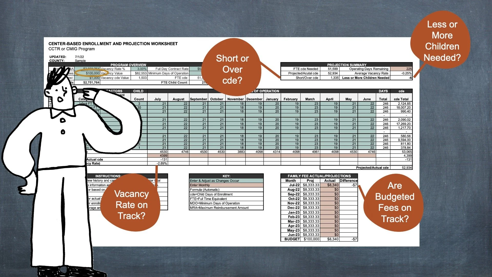 Lesson 16 (5): CCTR.CMIG Projections — Monarch Link Pathways