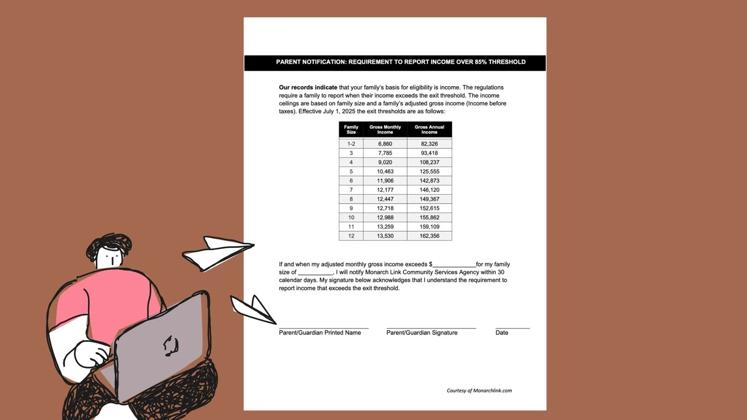 Lesson 1 (5): CCTR.CMIG Family Eligibility — Monarch Link Pathways