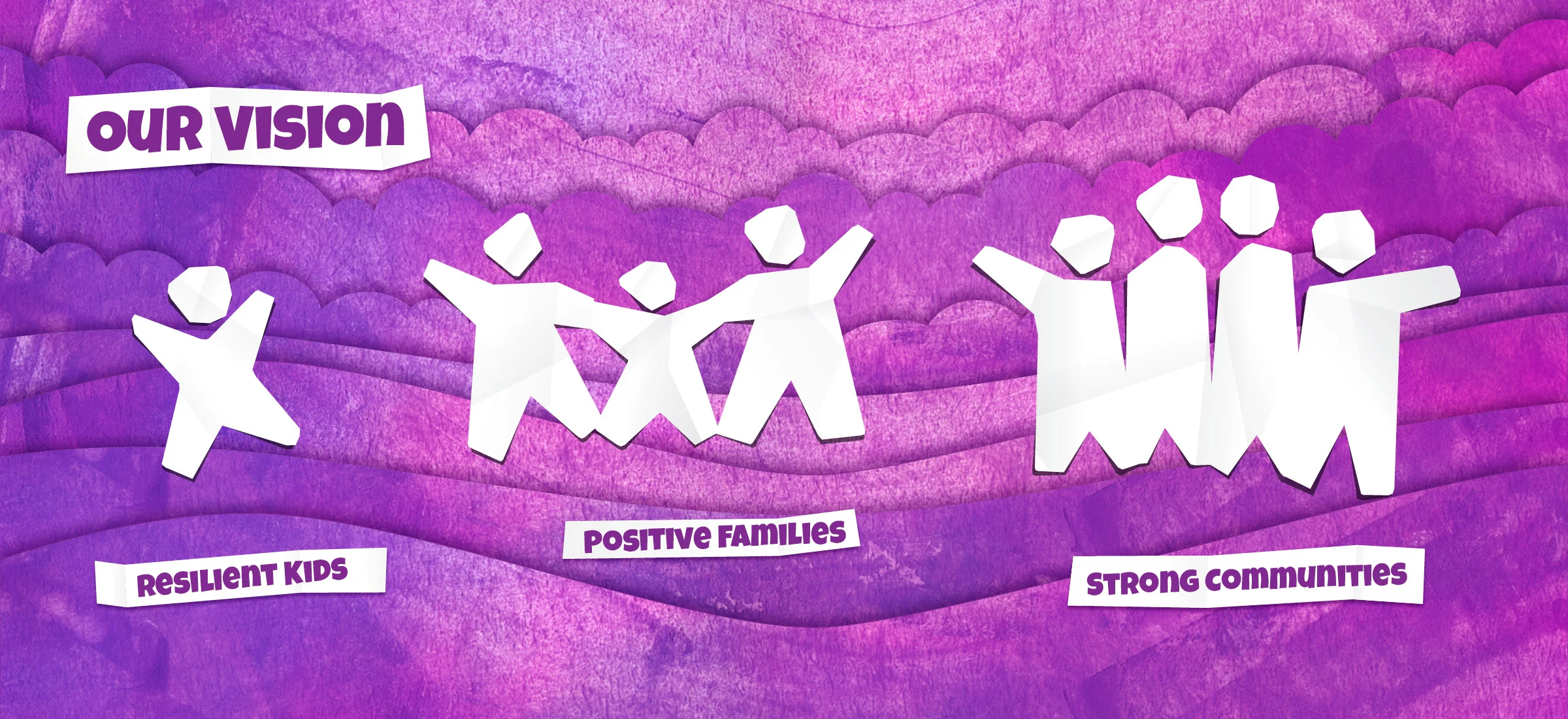 Pathways to Resilience