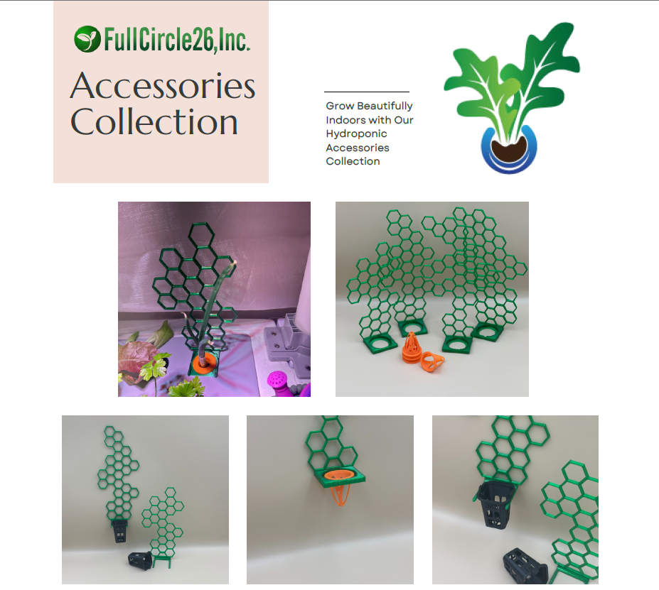 GROWING TRELLIS SUPPORT SET(S) — FullCircle26Inc.